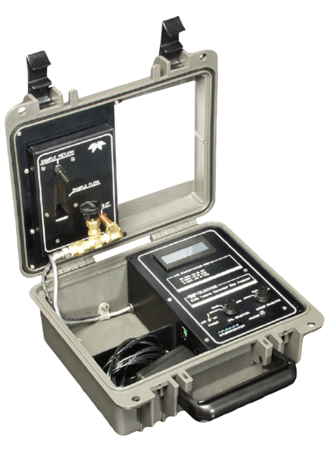Model 2750 Portable Gas Analyzer - Avensys Solutions Inc.
