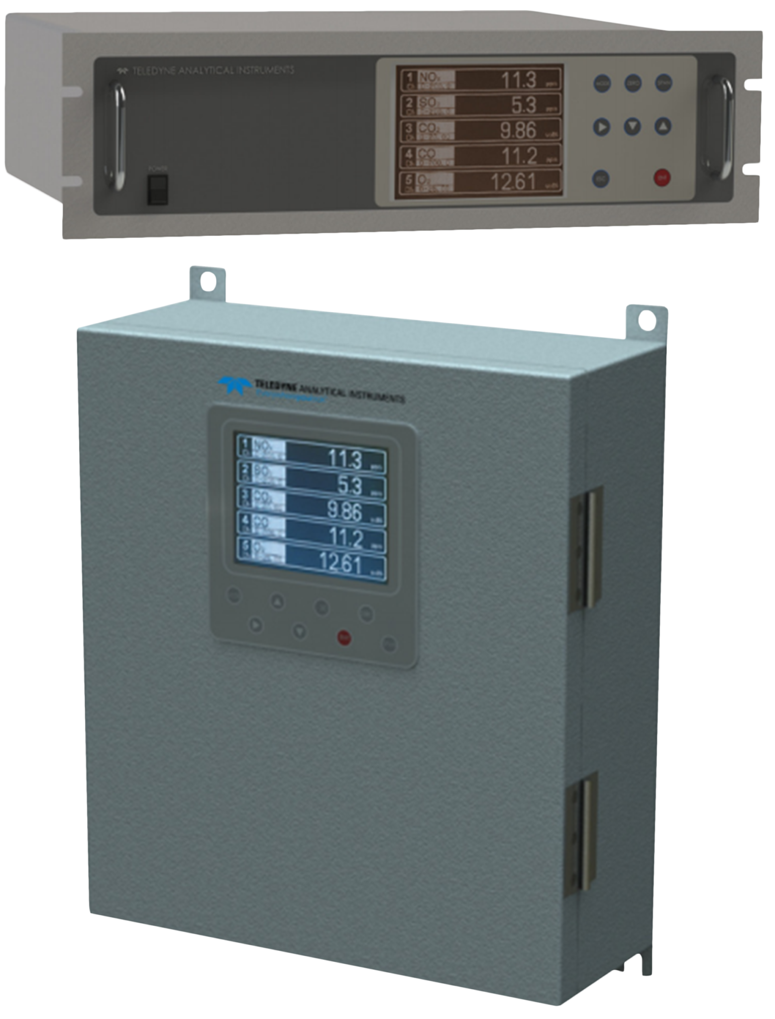 Model 7600 Infrared Analyzer - Avensys Solutions Inc.
