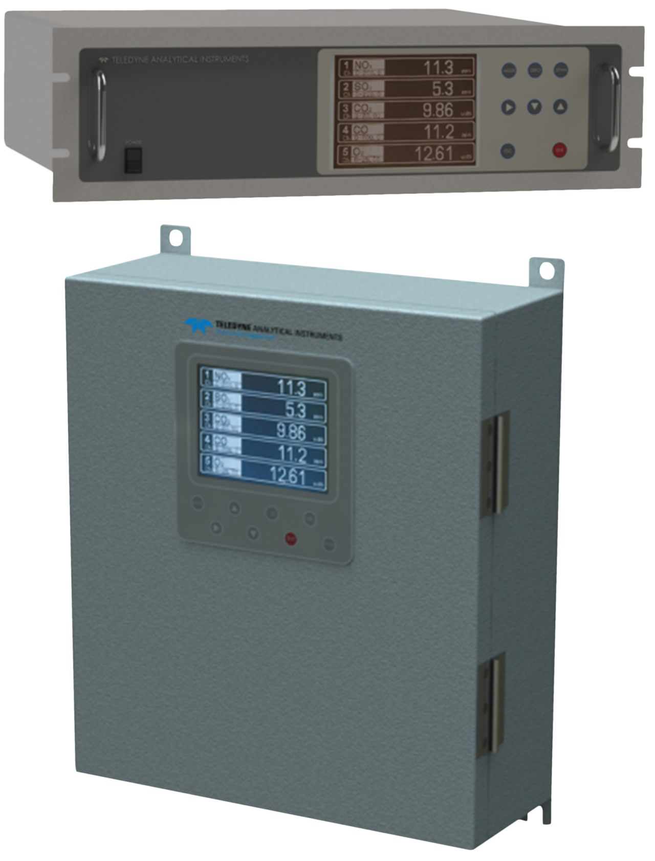 Model 7500 Infrared Analyzer - Avensys Solutions Inc.