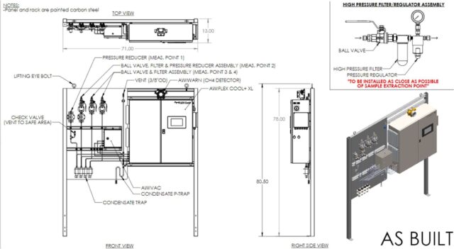 Biogas Analyzer System | Avensys Solutions